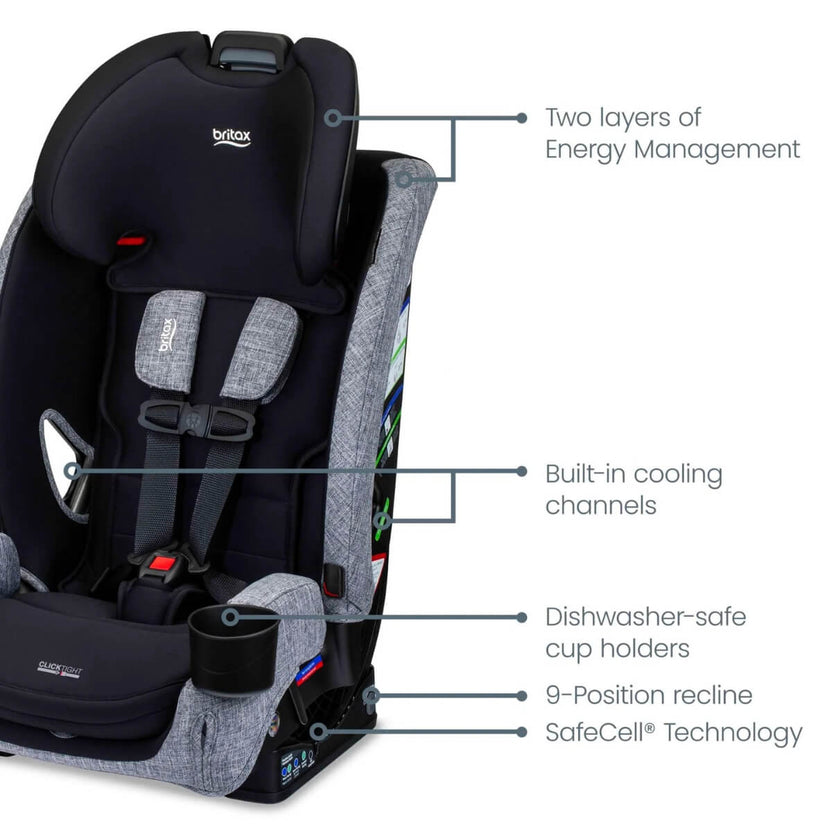 Britax | Innovative Car Seats & Accessories at babycity